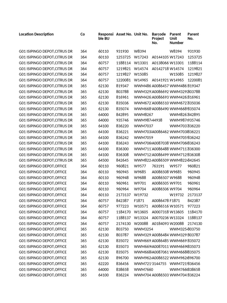 EWS Movable Asset Inventory Count Input Sheet 2023.2024 | PDF | Computing