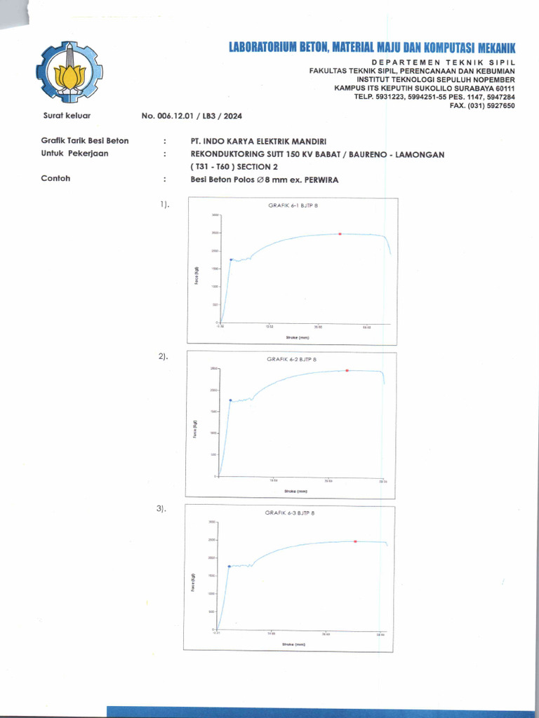 Hasil Uji Tarik Besi Dan Tekuk Section 2 - p13-p16 | PDF