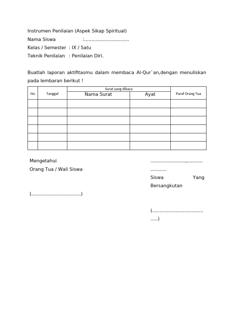Instrumen Penilaian Menatap Masa Depan Dengan Optimis, Ikhtiar Dan Tawakkal | PDF