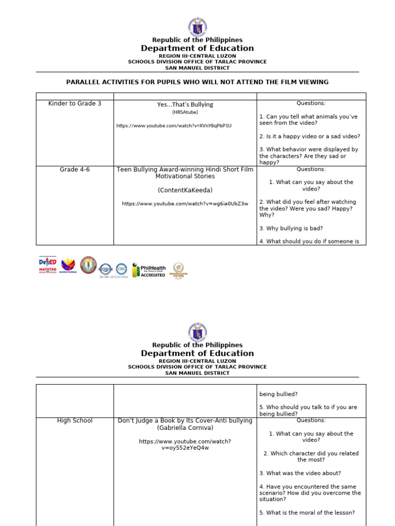 Parallel Activities | PDF | Bullying | Behavioural Sciences