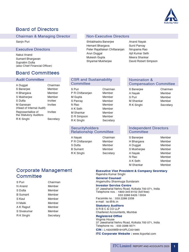 ITC Limited Board of Directors 2023 | PDF | South Asia | Business