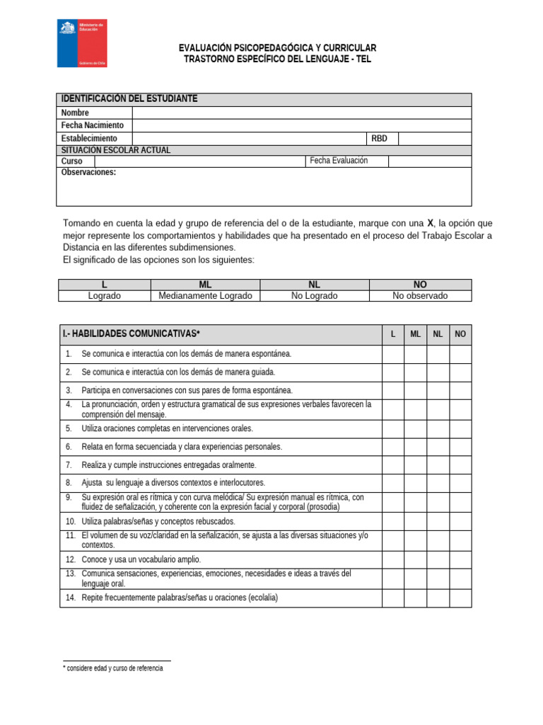 Evaluacion Psicopedagogica y Curricular 2020 Tel | PDF | Las emociones ...