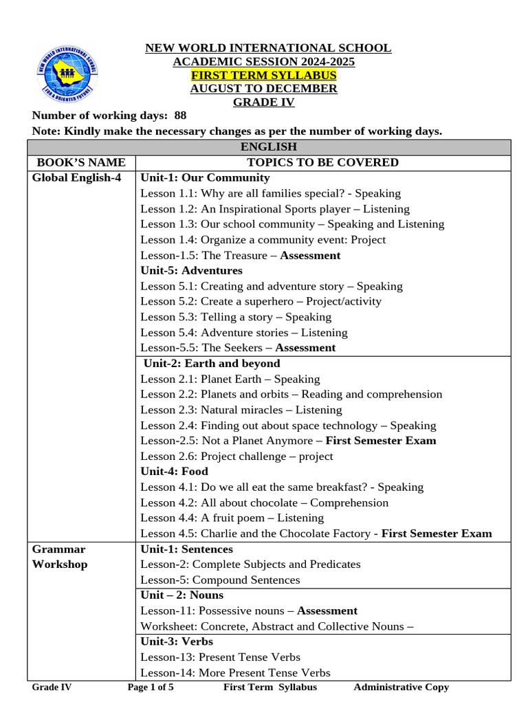 Gr.4 First TERM SYLLABUS 2024-2025 | PDF | Multiplication | Verb