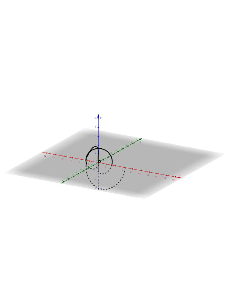 Atividade 1 Geogebra | PDF