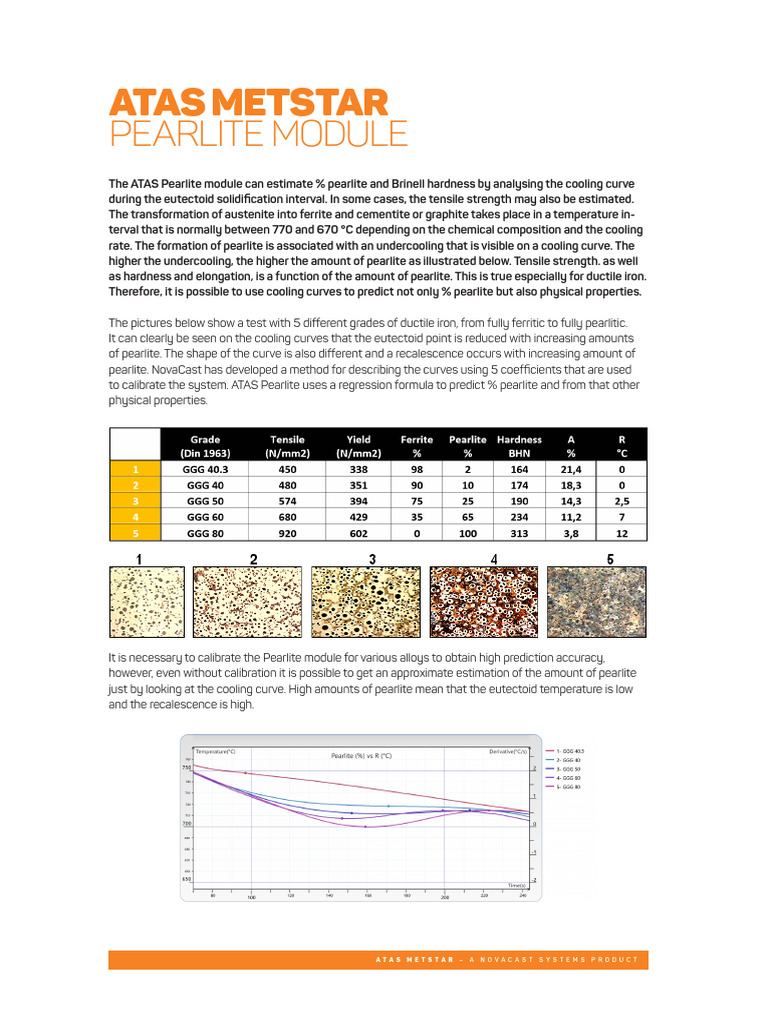 Atas Metstar Pearlite Module | PDF | Applied And Interdisciplinary Physics | Building Engineering