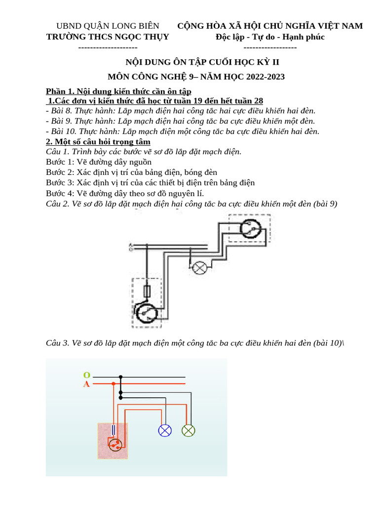 NỘI DUNG ÔN TẬP THI CUỐI HỌC KỲ II CN9 | PDF