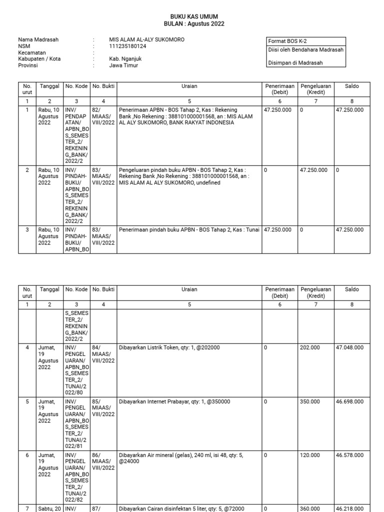 Bku Agustus 2022 | PDF