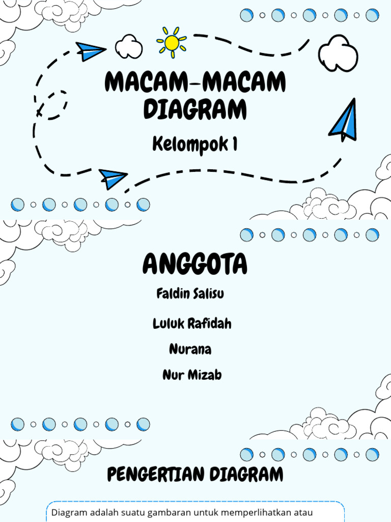 Jenis-jenis Diagram dan Penjelasannya | PDF