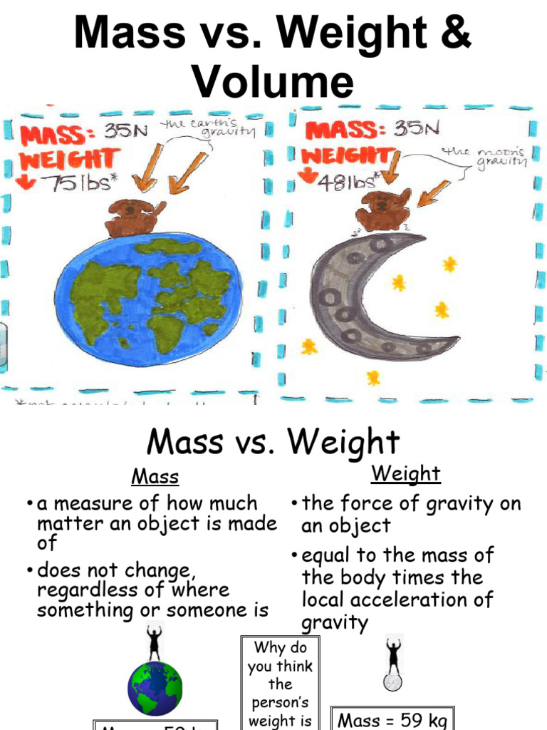 Concept 2 - Mass vs. Weight and Volume | PDF | Density | Mass