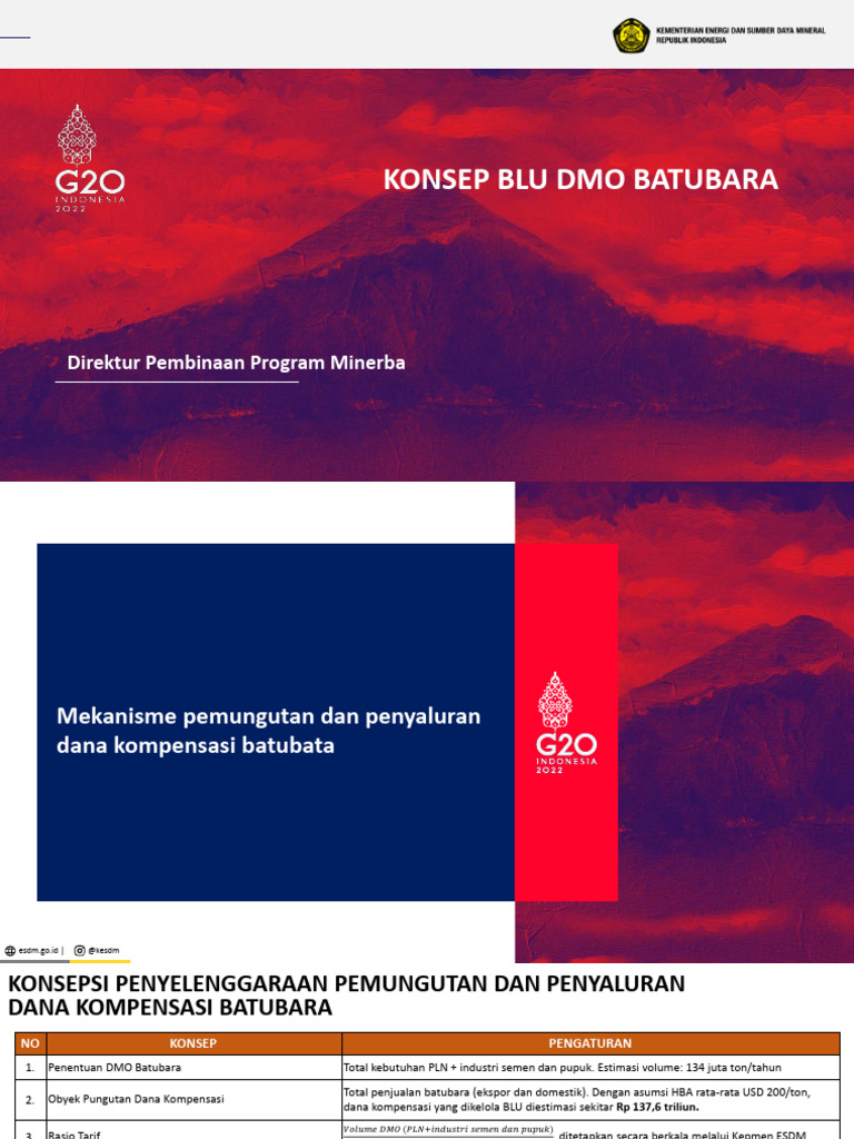 Konsep Blu Dmo Batubara | PDF