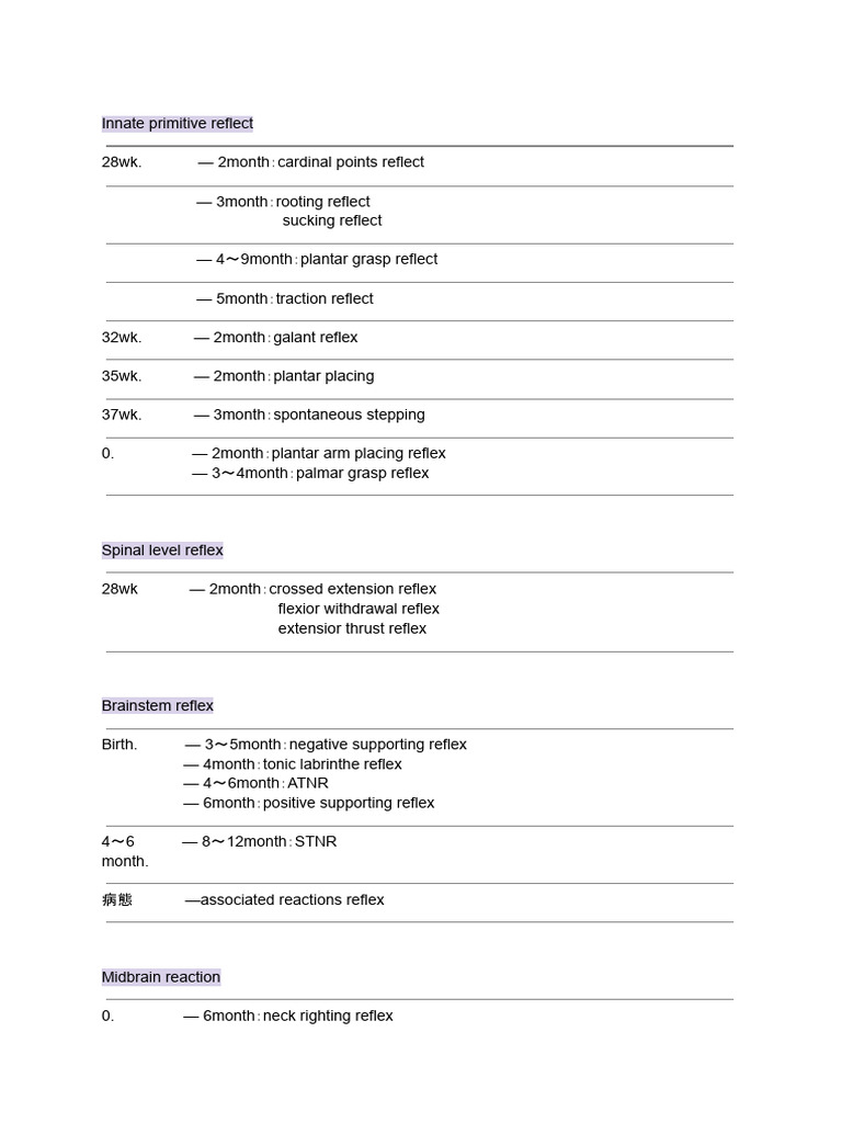 Infant Reflexes Development Timeline | PDF | Anatomical Terms Of Motion ...