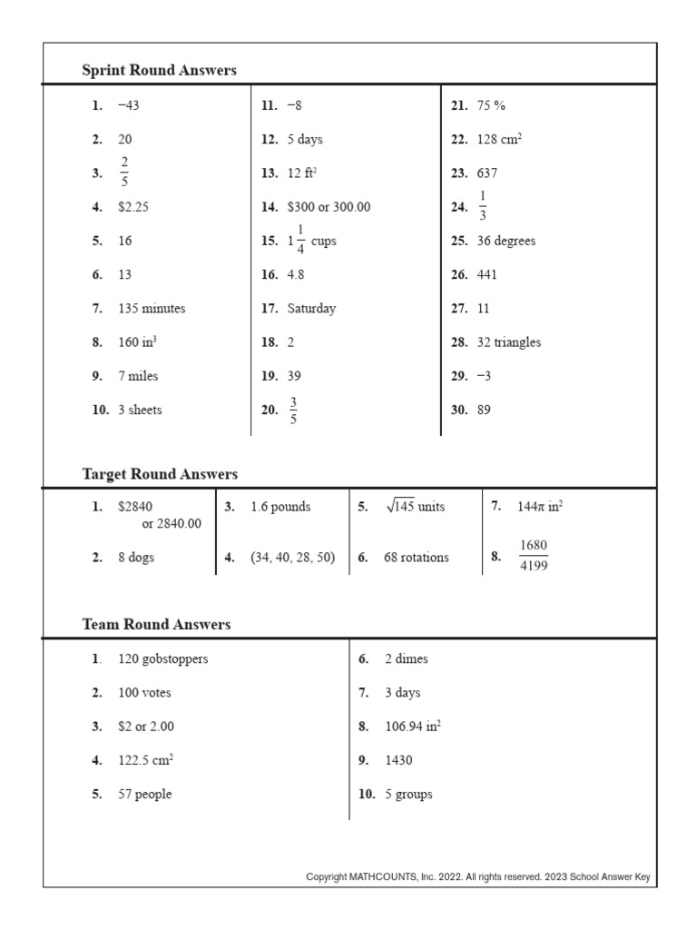 2023 School Comp MATHCOUNT Answers | PDF