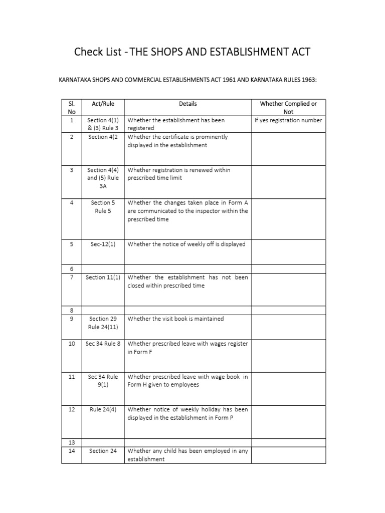 Karnataka Shops Act Compliance Checklist | PDF