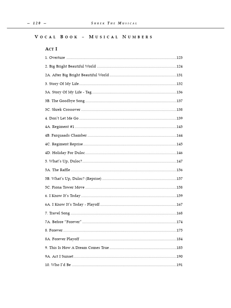 Shrek Libretto | PDF