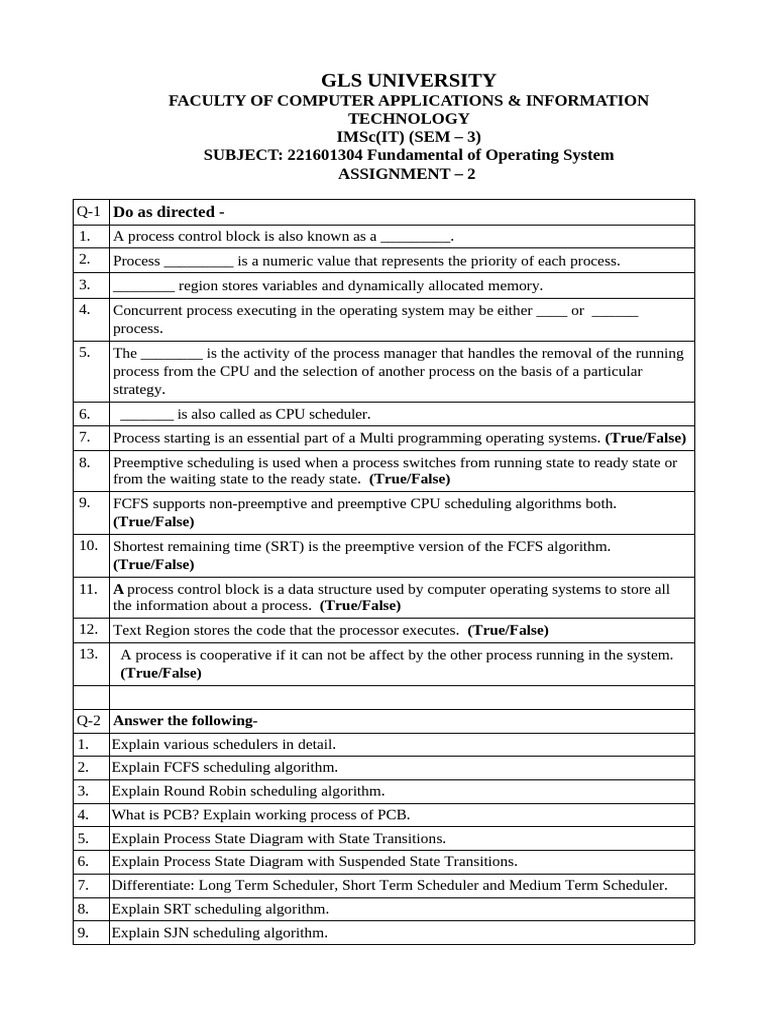 Assignment FOS 2 | PDF | Process (Computing) | Scheduling (Computing)