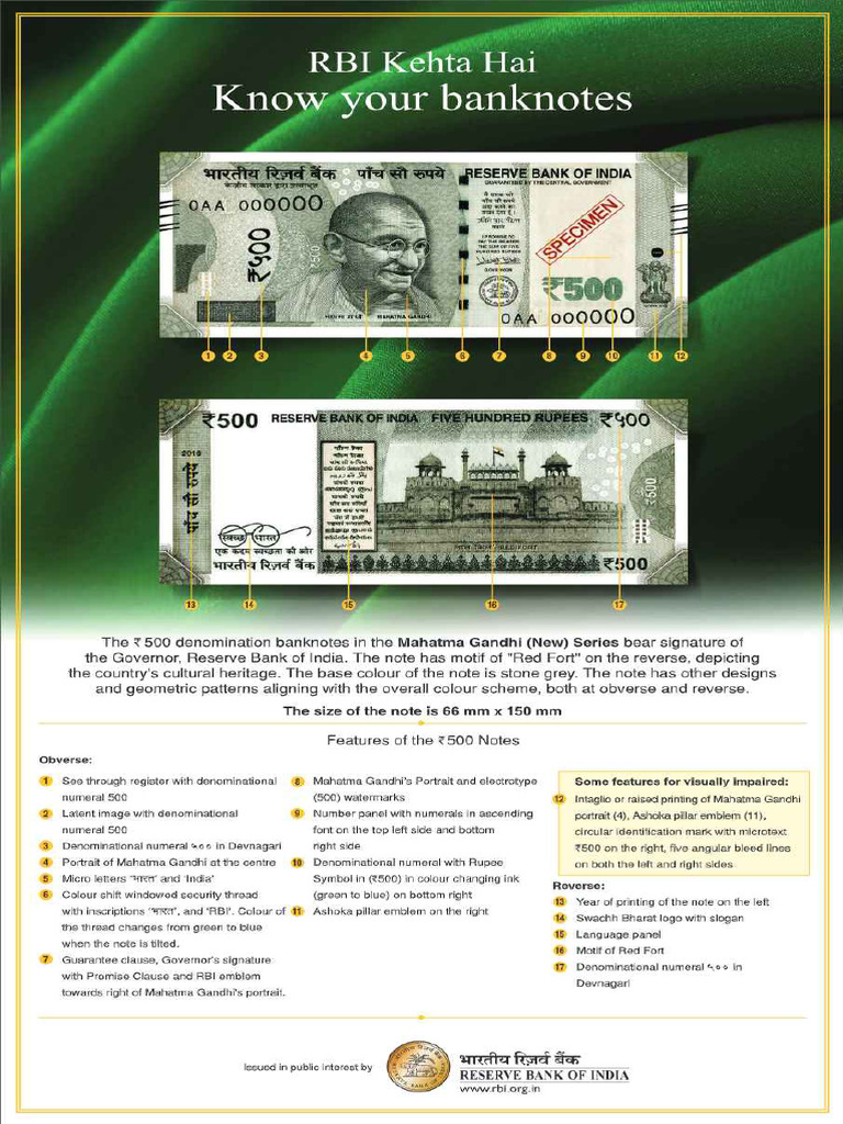 500 New Merged Compressed (1) Compressed 11zon | PDF