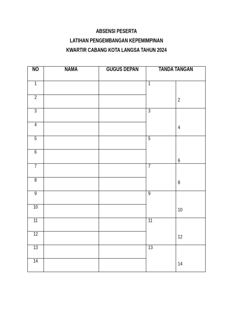 Absensi Latihan Kepemimpinan | PDF