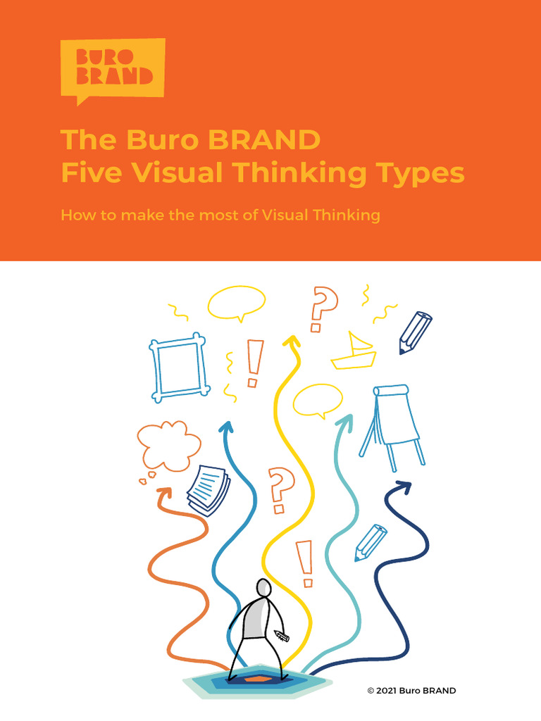 Five Types of Visual Thinking Explained | PDF | Thought | Creativity