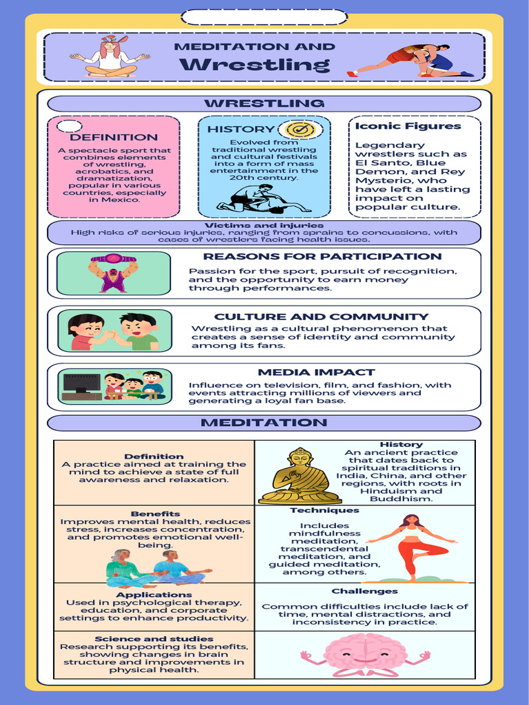 Meditation: Definition and Benefits | PDF | Meditation | Sports
