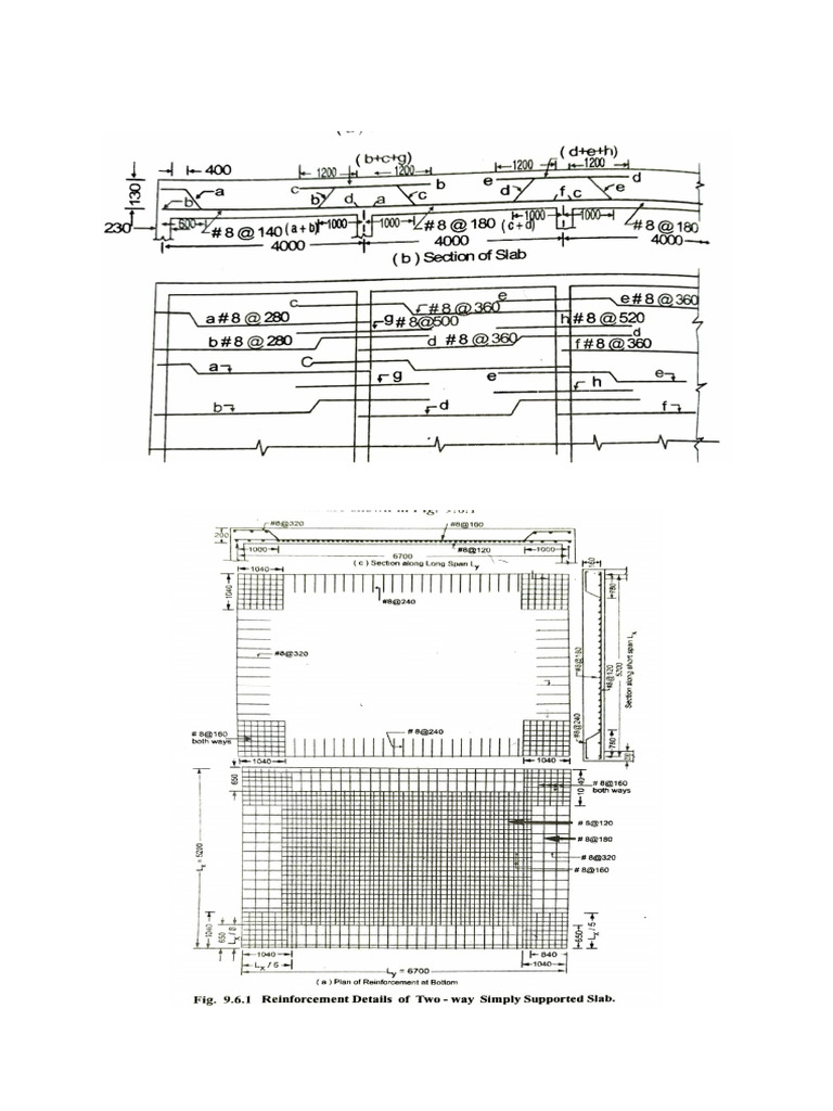 Detailing of Beams and Slab | PDF