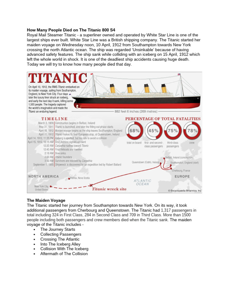 How Many People Died in Titanic | PDF | Ships | Watercraft