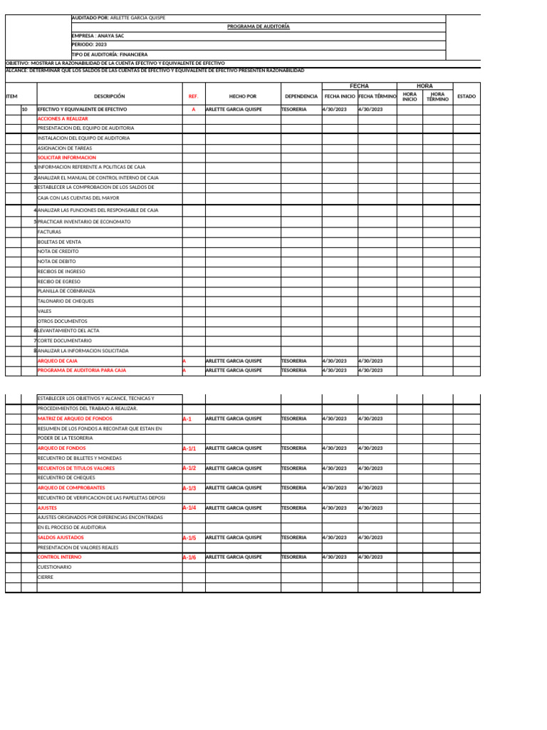 LRPD 1 | PDF | Auditoría | Contabilidad