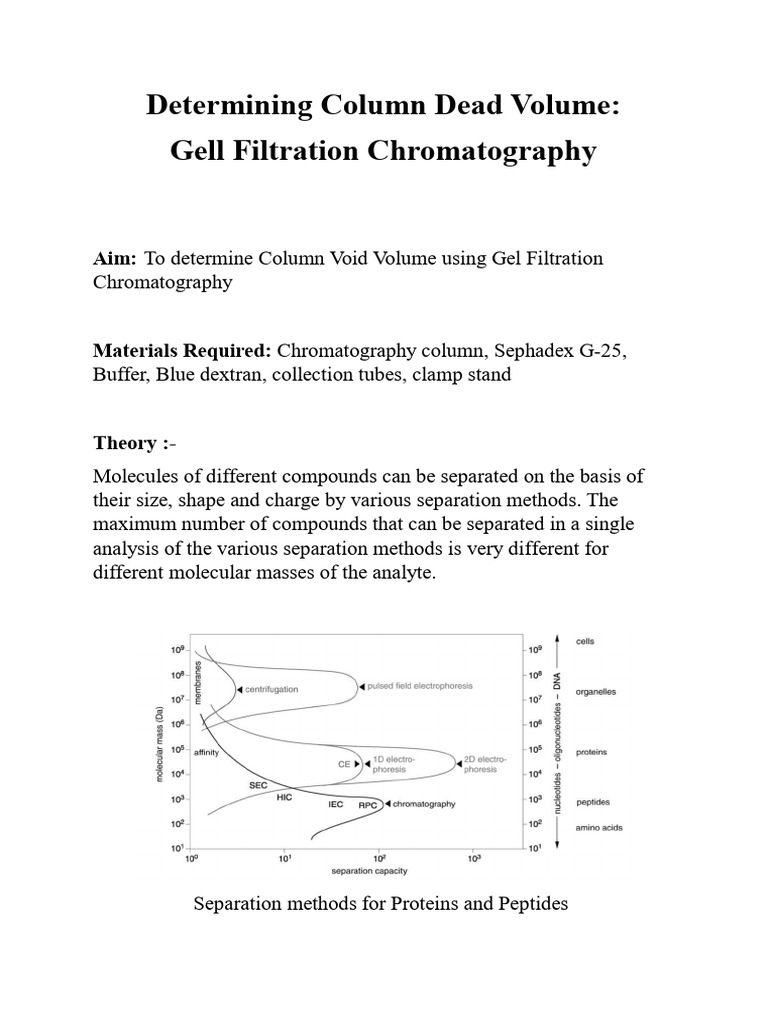 Determining Column Dead Volume | PDF | Chromatography | High ...