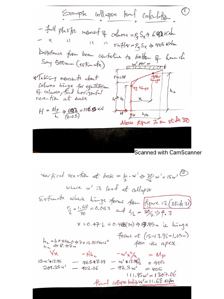 Collapse Load Calculation For Portal Frame | PDF