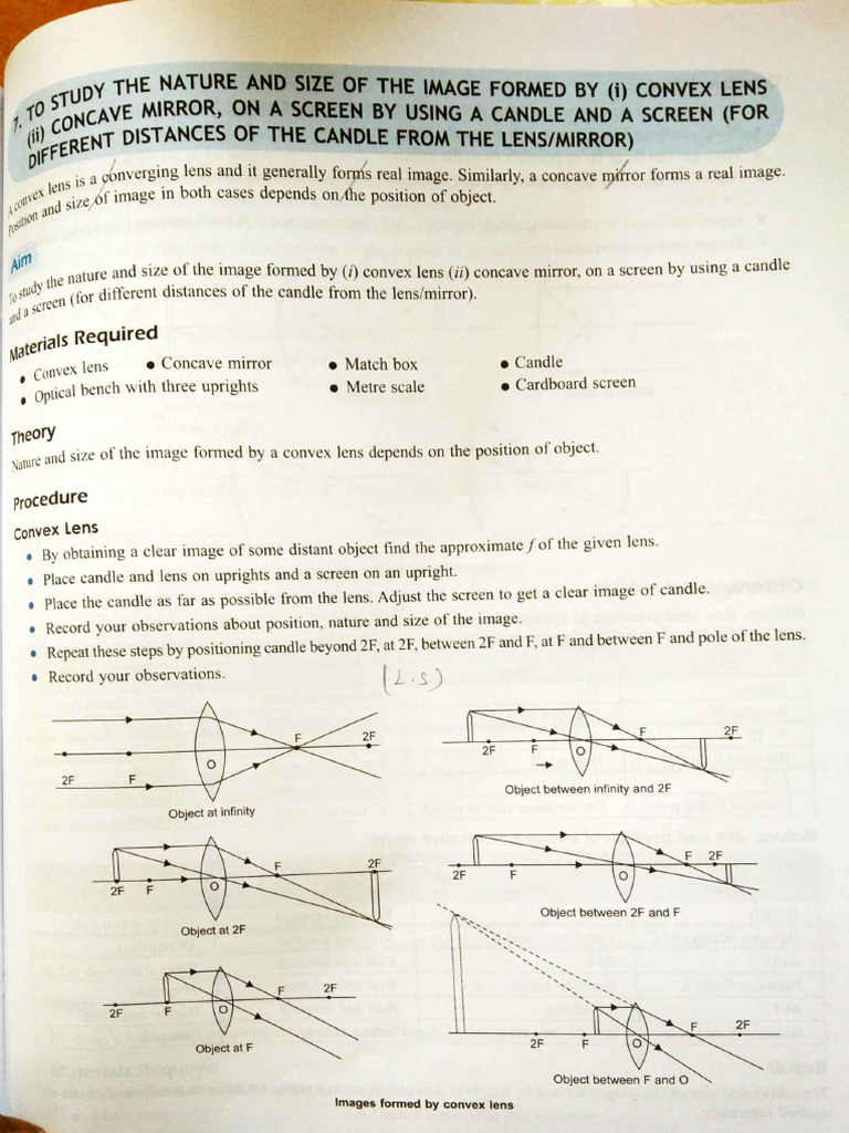 Activity 5 Pdf Optics Mirror
