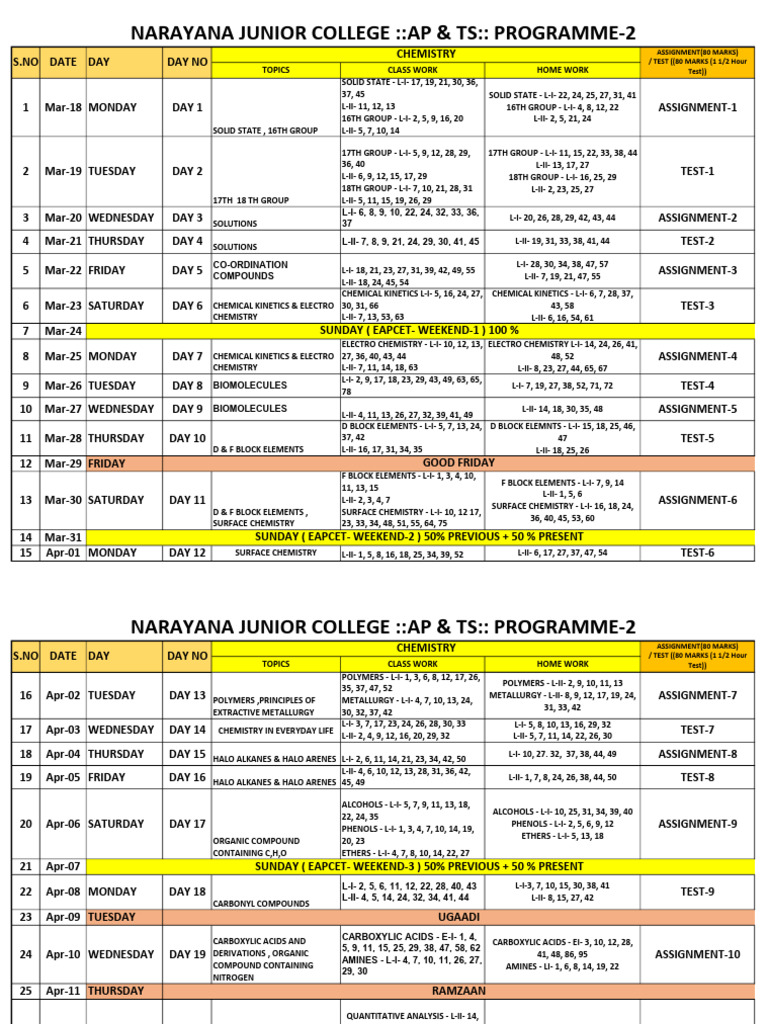 Final SR Eapcet Crash Course Prog 2 Schedule AP & Ts 2024 Che | PDF | Chemical Equilibrium ...