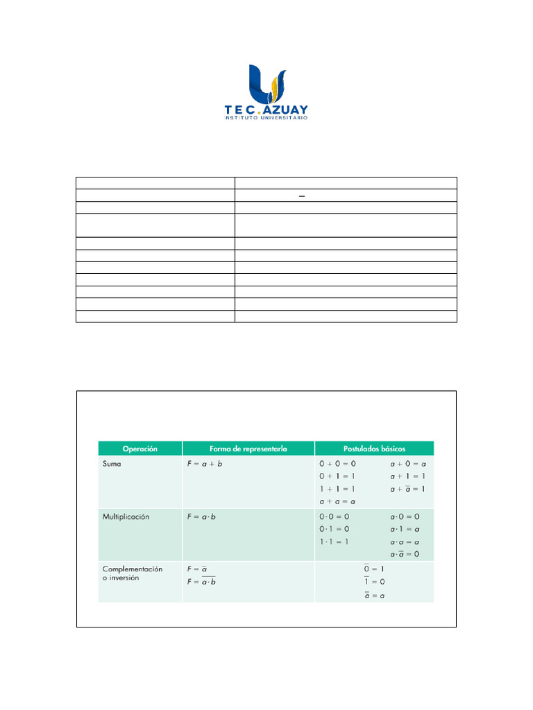 Guía Práctica Si-Di Ut02 | PDF | Puerta lógica | Álgebra de Boole