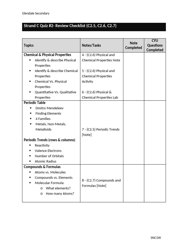 Strand C Quiz #2 - Review Checklist (C2.5, C2.6 C2.7) | PDF | Technology & Engineering