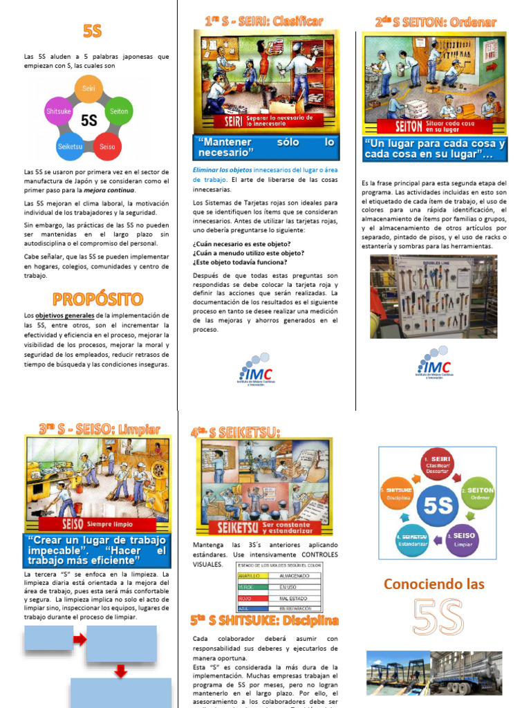 Triptico 5S MANGUERAS Y JUNTAS FLEXIBLES S | PDF