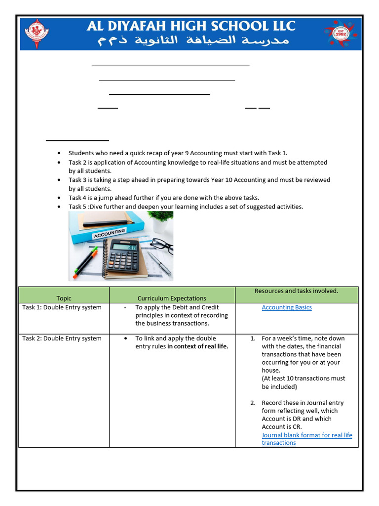 Year 10 Accounting Summer Tasks | PDF | Financial Services | Accounting