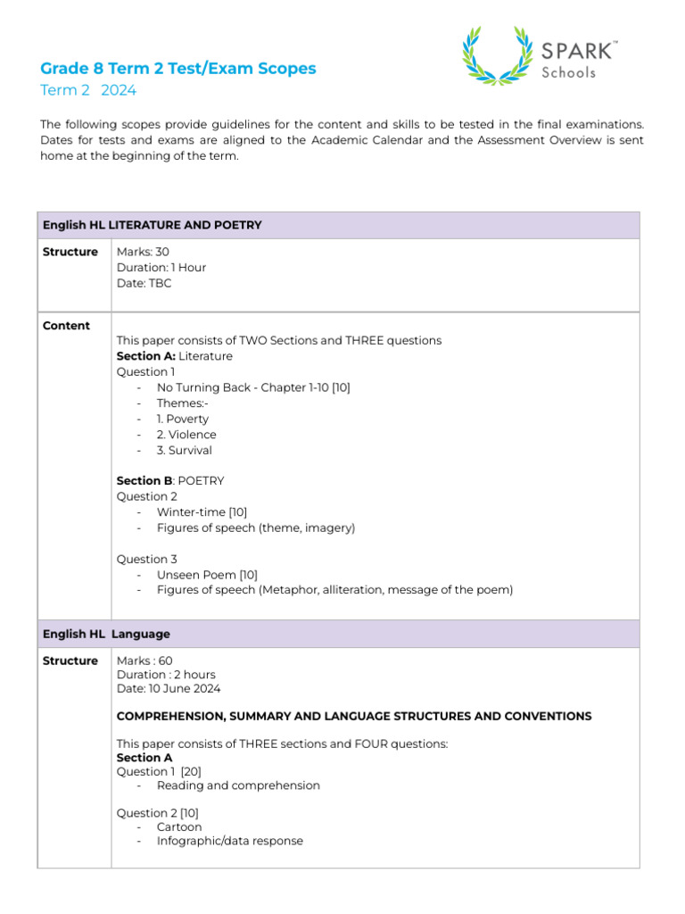 Grade 8 Term 2 Test Scopes - 2024. | PDF | Numbers | Integer