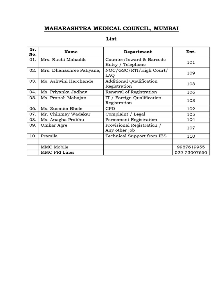 Extantion List | PDF