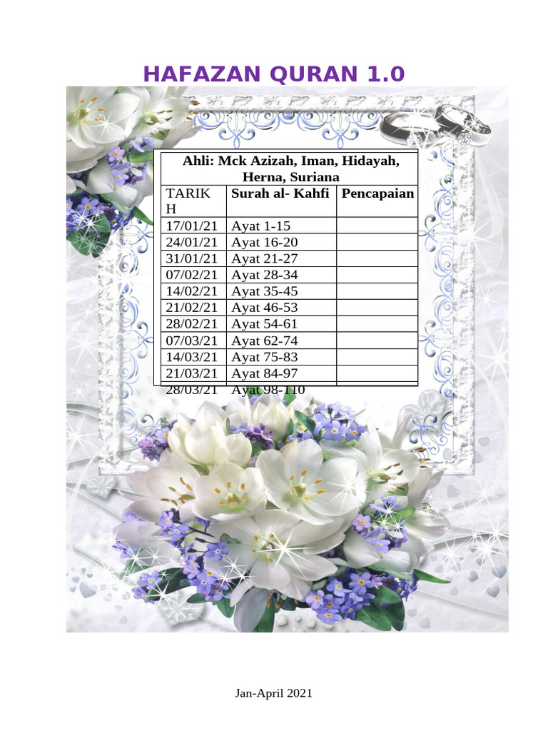 MURAJAAH 2021 Kahfi | PDF