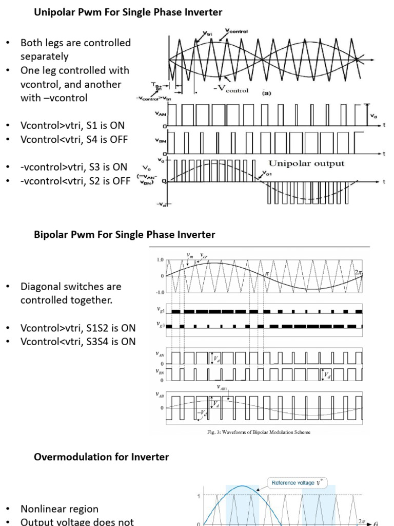 PWM Slides | PDF | Home & Garden | Science & Mathematics