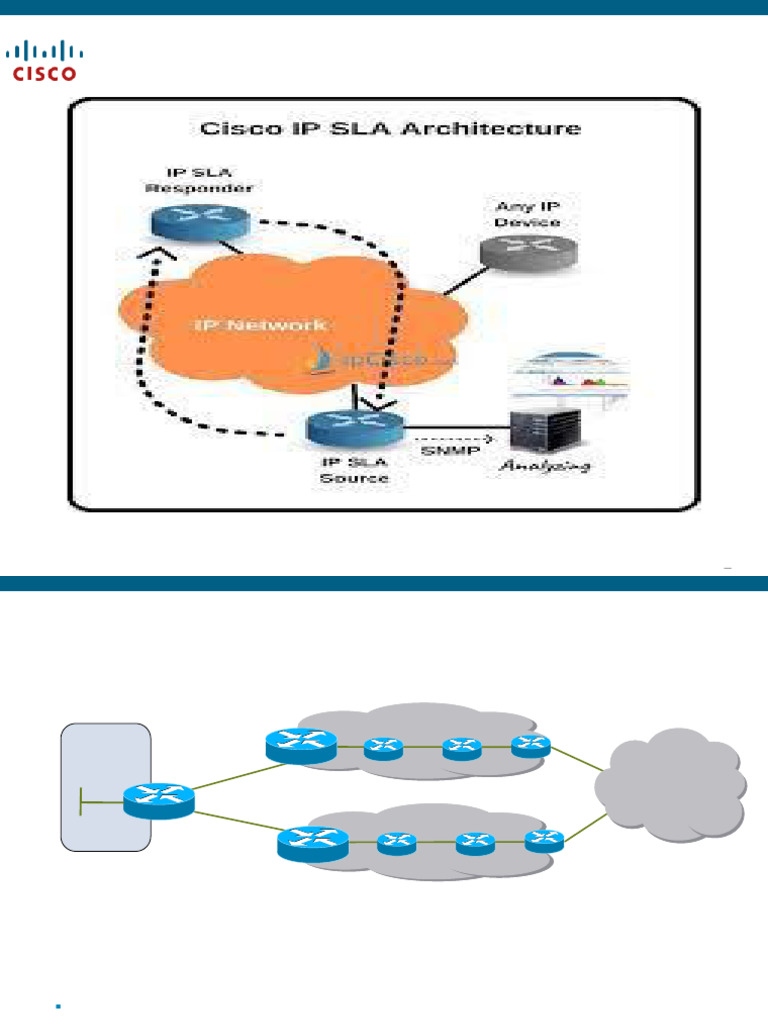 Ip Sla With HSRP VRRP GLBP | PDF | Computer Engineering | Computer Science