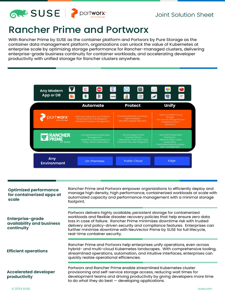 Portworx and Rancher Solution Brief | PDF | Cloud Computing | Information Technology
