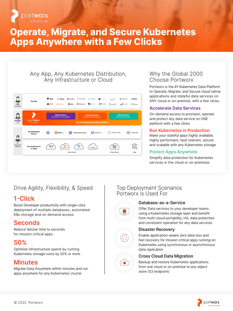 Portworx Product Portfolio Overview | PDF | Cloud Computing | Backup