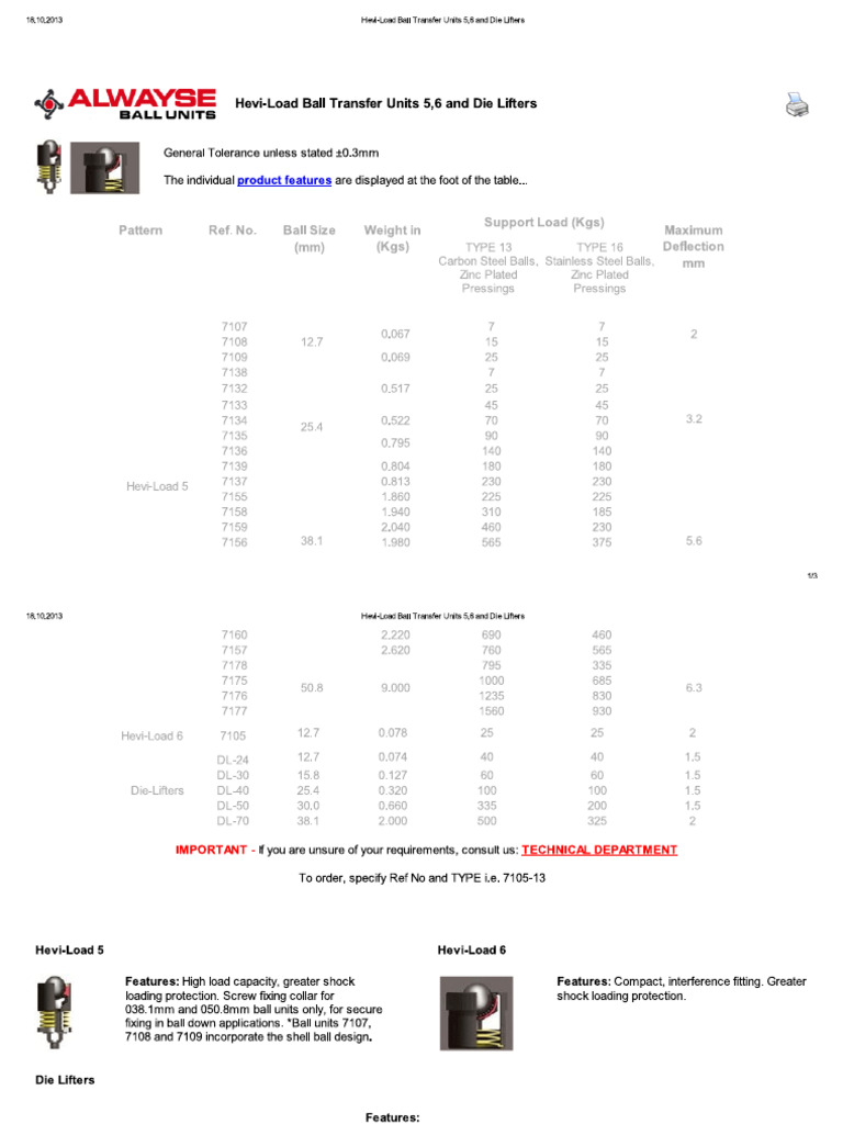 Hevi Load Ball 5, 6 | PDF