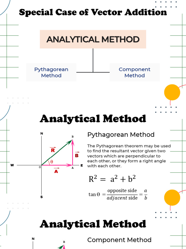 Component Method Vector Addition Lecture | PDF | Euclidean Vector ...