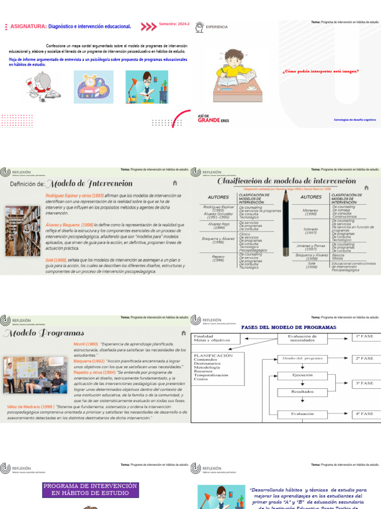 Int - Educacional Sem7 | PDF | Aprendizaje | Evaluación