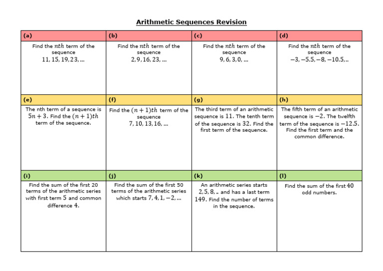Arithmetic Sequences Revision Practice Grid | PDF