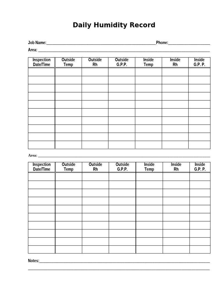 Daily Humidy Record | PDF