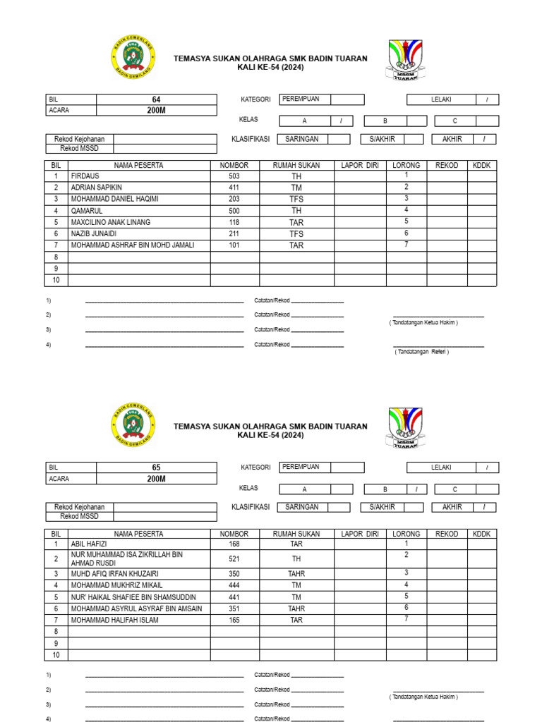 Keputusan Sukan SMK Badin 2024 | PDF