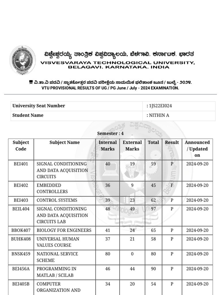 VTU Result 2024 (2) 2 | PDF | Computing | Computer Engineering
