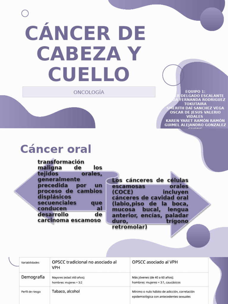 Cáncer de Cabeza y Cuello: Diagnóstico y Tratamiento | PDF | Cáncer ...