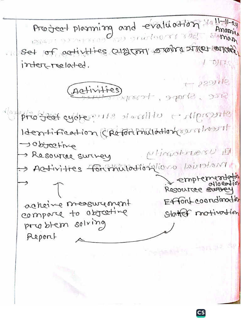 Project Planning 1 Pdf